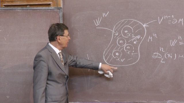 Фоменко А. Т. - Дифференциальная геометрия и топология - 14. Индекс векторного поля