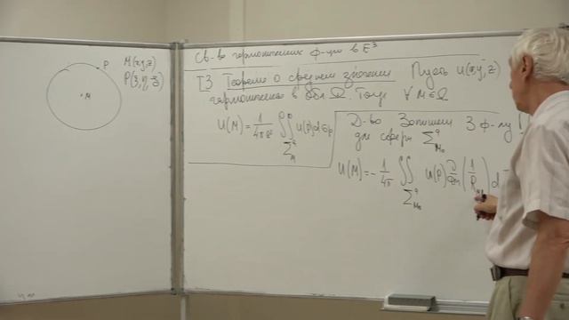 Денисов А. М. - Уравнения математической физики. Лекции - 7. Свойства гармонических функций