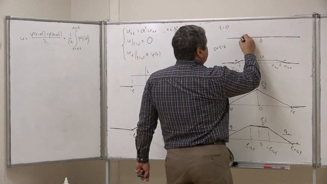 Горицкий А. Ю. - Уравнения математической физики. Часть 1. Семинары - 10. Полуограниченная струна