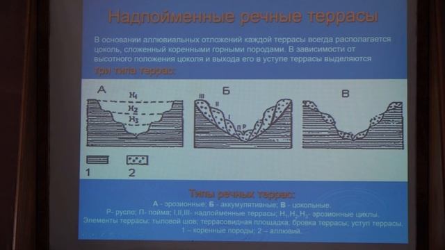 Романовская М.А.-Общая геология.Краткий курс для биологов-8.Геологич. деятельн. поверхн. текуч. вод