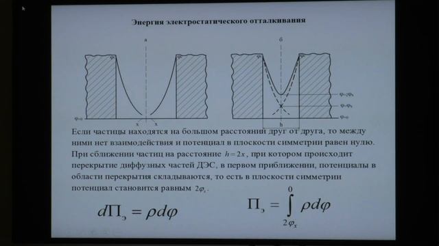Матвеенко В. Н. - Коллоидная химия - 8. Теория ДЛФО