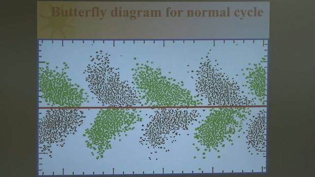 Соколов Д. Д. - Теория вероятности и математическая статистика для геологов - 12. Современные тренды