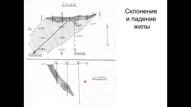 Еремин Н. И. - Геология полезных ископаемых - 3. Морфология тел полезных ископаемых