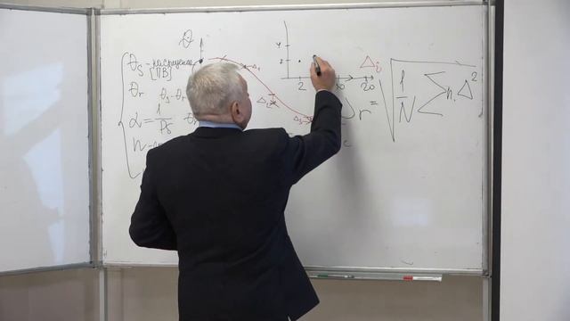 Шеин Е. В. - Мелиорация почв - 12. Аппроксимация ОГХ