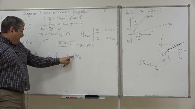 Горицкий А. Ю. - Уравнения математической физики. Часть 1. Семинары - 6. Задача Римана 2