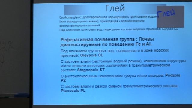 Шеин Е. В. - Мелиорация почв - 6. Природные факторы и приемы осушения