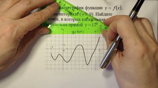 Задача №8 профильного ЕГЭ по математике. 2-я серия.