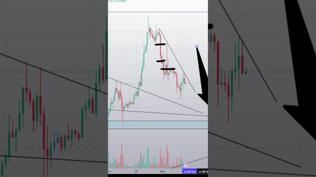 НЕ ТОРГУЙ БОТАМИ пока не посмотришь это видео #VELES