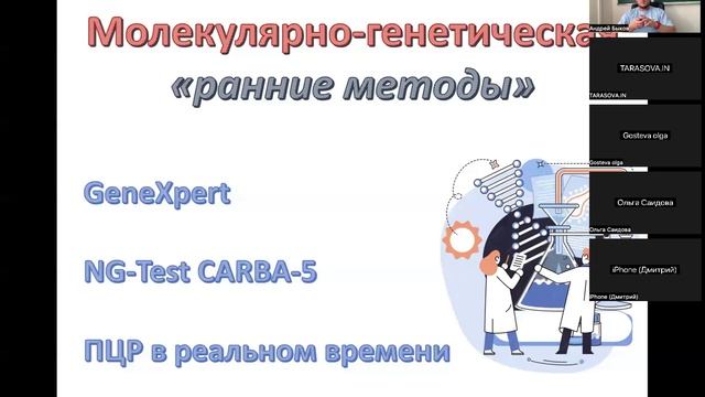 A baumannii и сульбактам