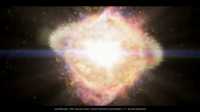 TIMELAPSE OF THE ENTIRE UNIVERSE