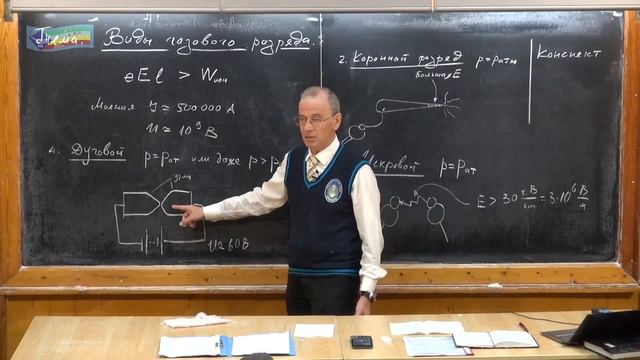 17.Урок 310. Виды газового разряда.