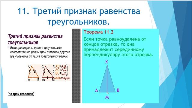 Геометрия 7 класс уч. Мерзляк Ч 9 п 10 11 кр