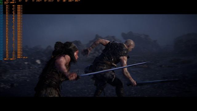 Тест Acer Predator POx-950 [DG.E3SCD.001] на Senua's Saga  Hellblade II