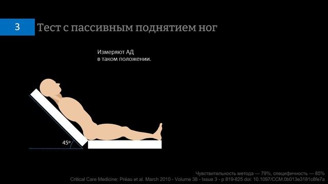 Шок - Лекция 5 - жидкости