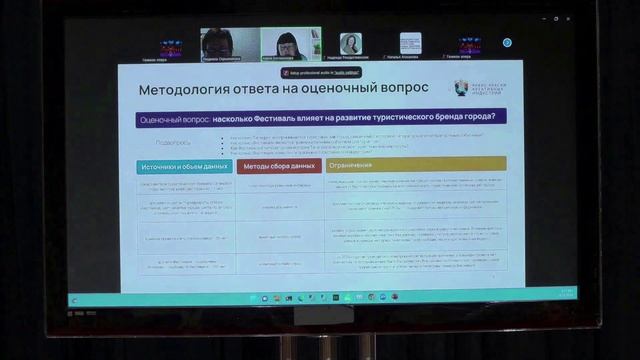 Представление проекта "Чеховский книжный фестиваль" на форуме ЯККИ 11 июня 2024