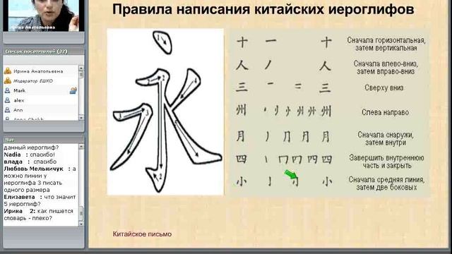 Китайское письмо