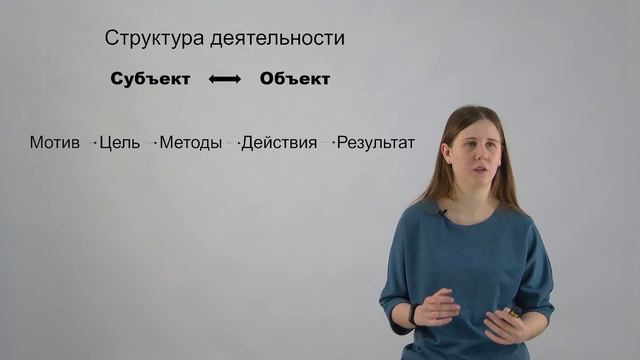 Человек. Мировоззрение