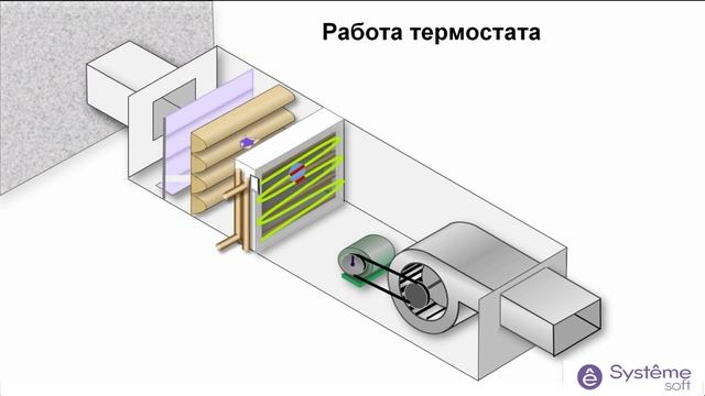 Вентиляция - часть 4 (Systeme Soft)