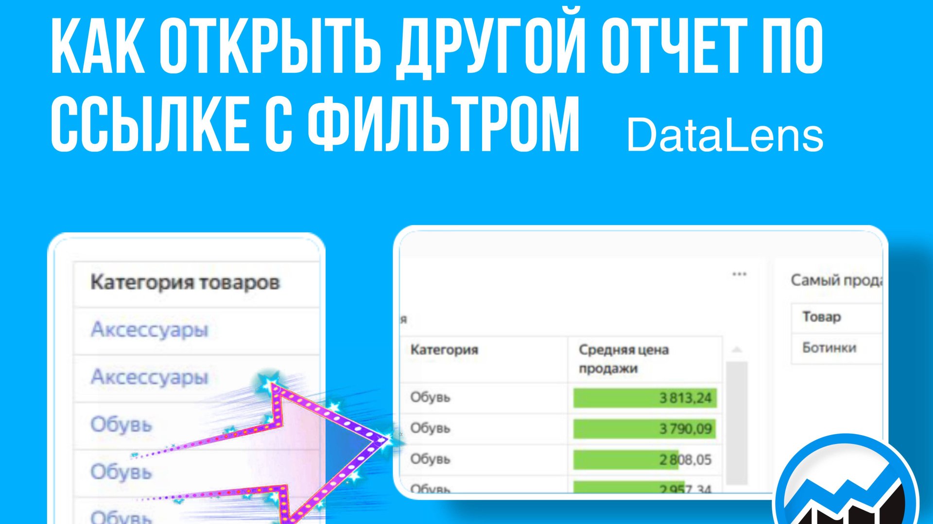 $ Обзор курса "Параметры дашборда. Как открыть другой отчет по ссылке с фильтром." DataLens