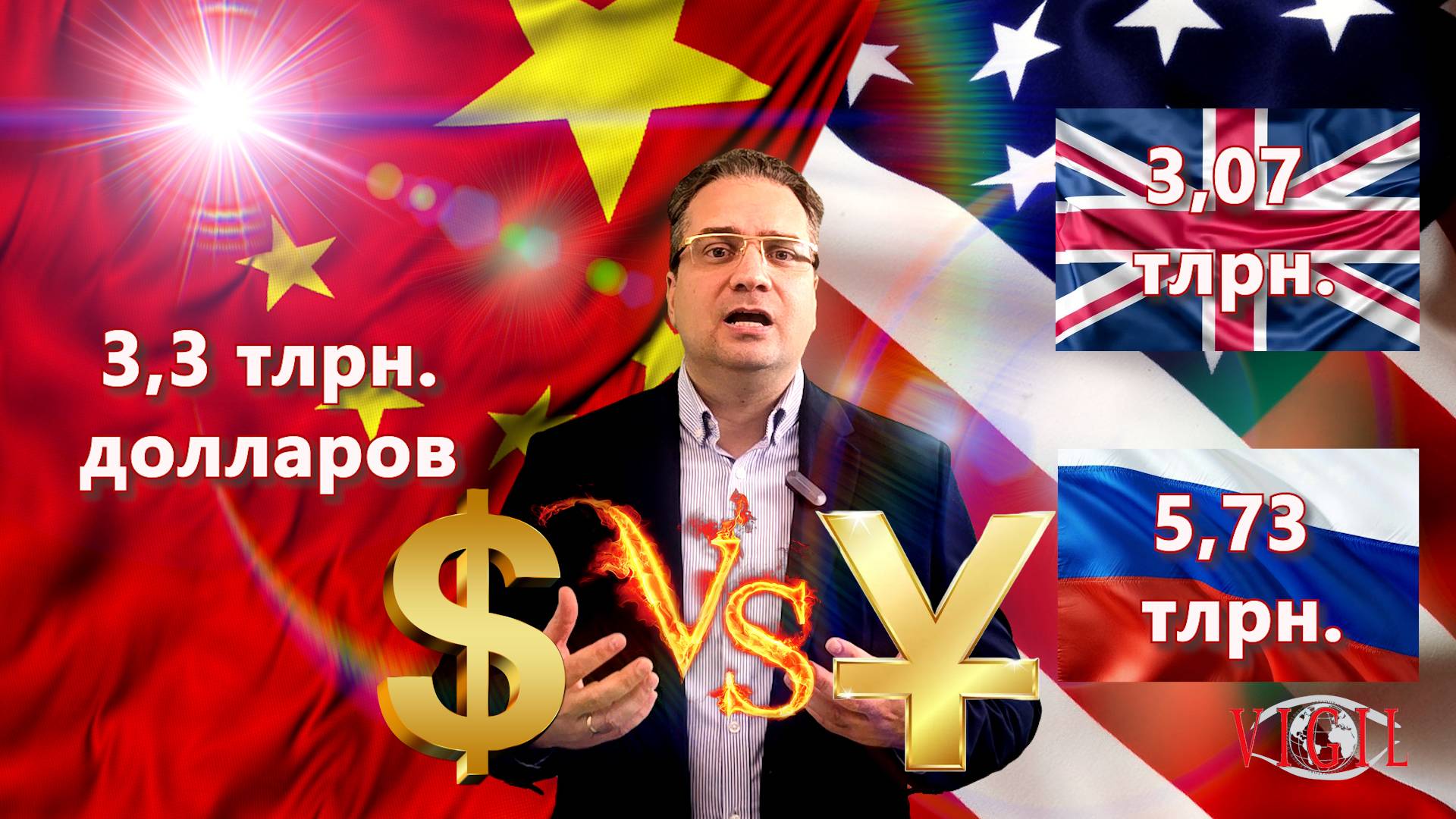 Новости сегодня – доллар vs юань, набирающий обороты в битве валют