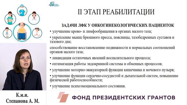 Часть 1. РЕАБИЛИТАЦИЯ ОНКОГИНЕКОЛОГИЧЕСКИХ ПАЦИЕНТОК.