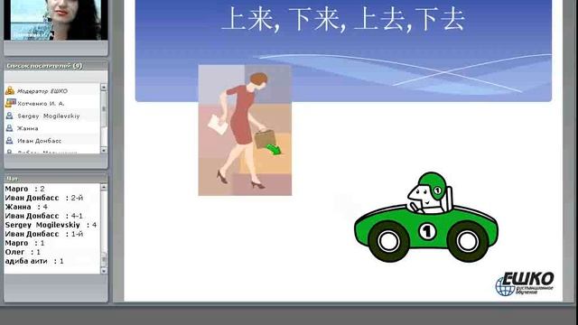 Результативные глаголы в китайском языке