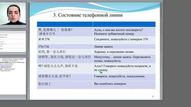 Разговор по телефону