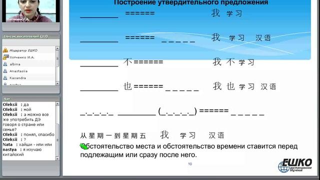 Построение предложения в китайском языке