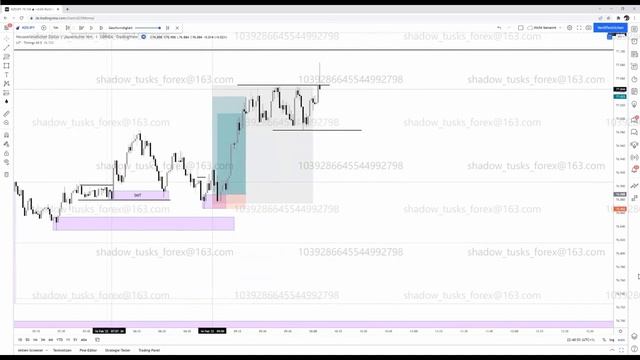 Глава 5. Папка 3. 6 How Bizzare