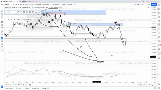Глава 5. Папка 3. 5 Hotseating Old Schoolп