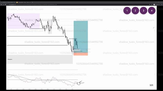 Глава 5. Папка 2. 1 CUP Variation Training