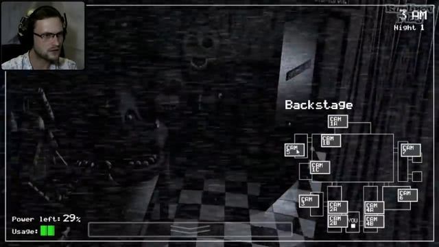 Five Nights at Freddy's! Плюшевые  Монстры﹥1