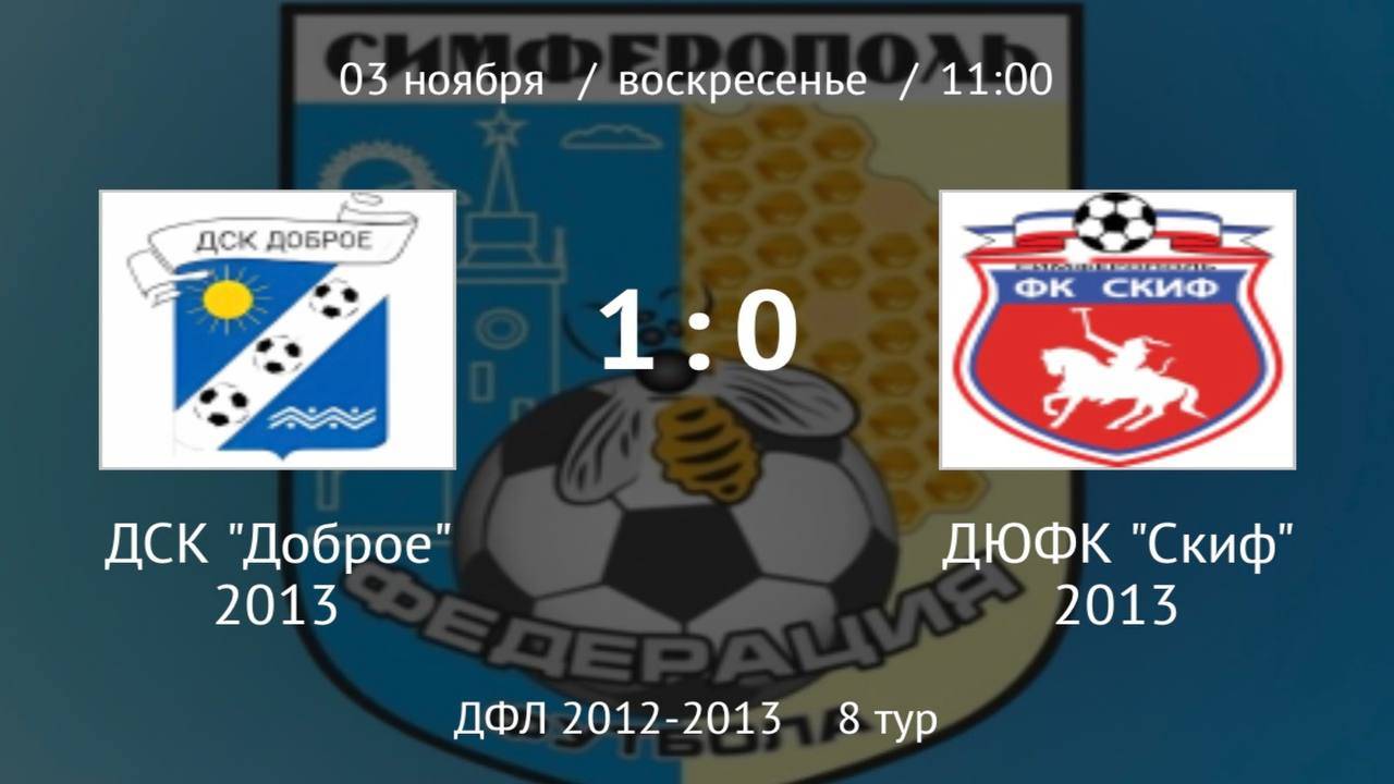 ДСК Доброе vs ДЮФК Скиф