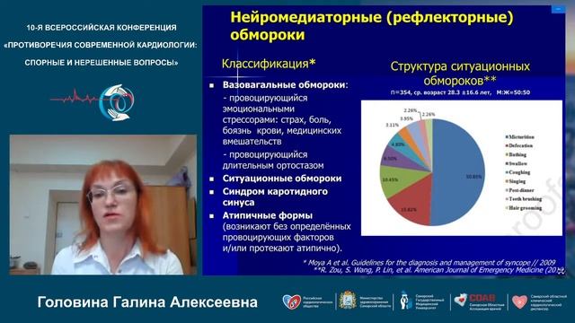 12 11 Научный Симпозиум Рабочей Группы Рко Патология Внс В Кардиологии Синкопальные Состояния – Стра