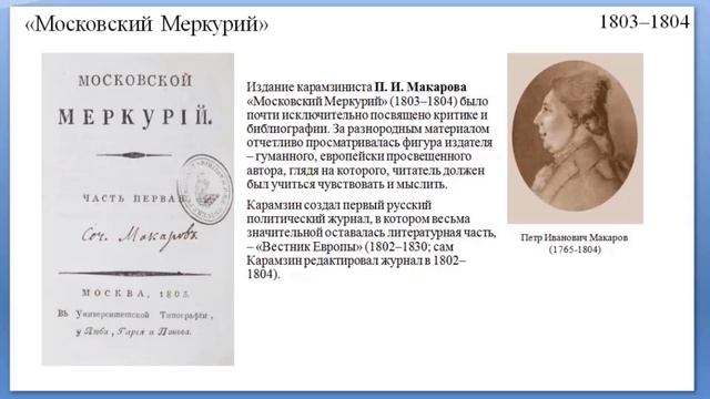 АК РОССИЙСКИЕ ЖУРНАЛЫ МОД ПЕРВОЙ ЧЕТВЕРТИ XIX ВЕКА