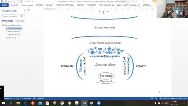 14/4. М.Г. Калинин «Сирийские мистики VII-VIII веков». (4 сезон) Встреча 14-ая (30.01.2023).mp4