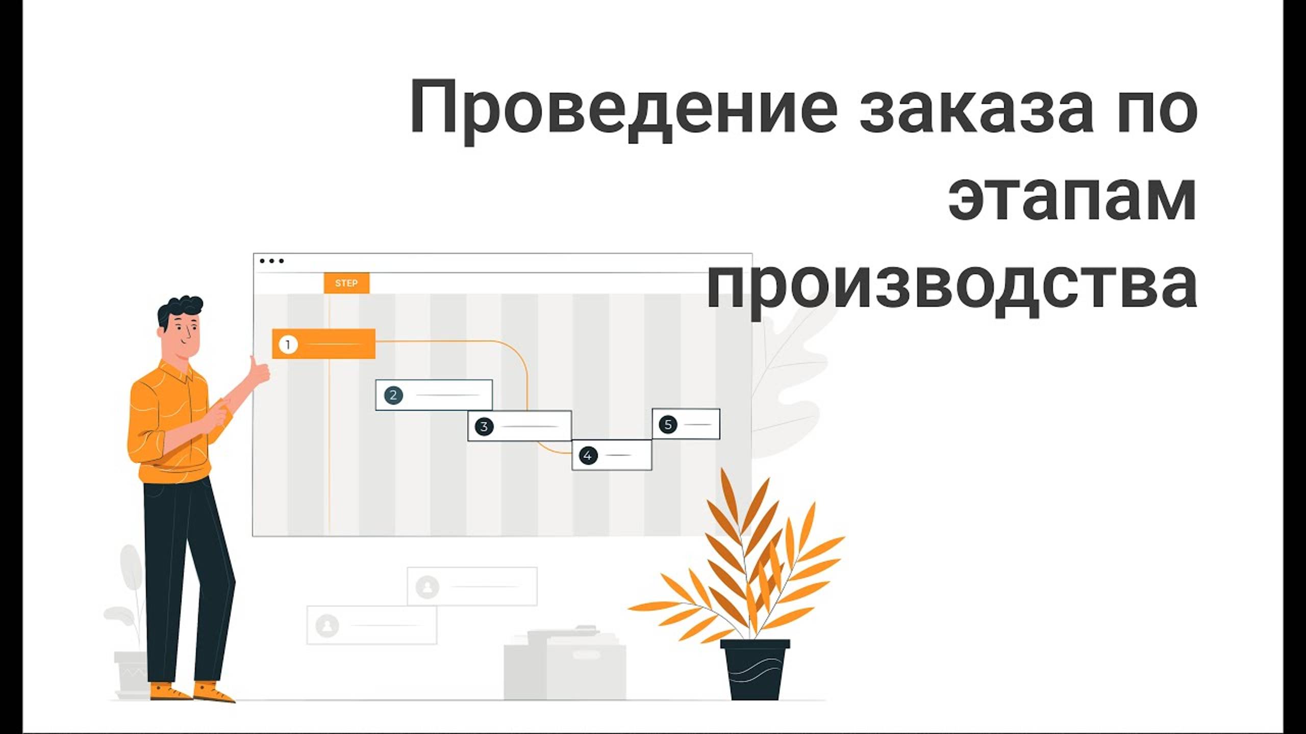 Стартовая настройка аккаунта администратора ERP системы. Пошаговый урок №1