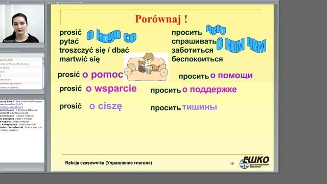 Польский язык Управление глаголов