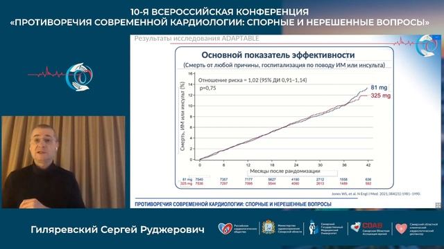 12  11 Научный Симпозиум Клинико Фармакологические Аспекты Применения Ацетилсалициловой Кислоты В Кл