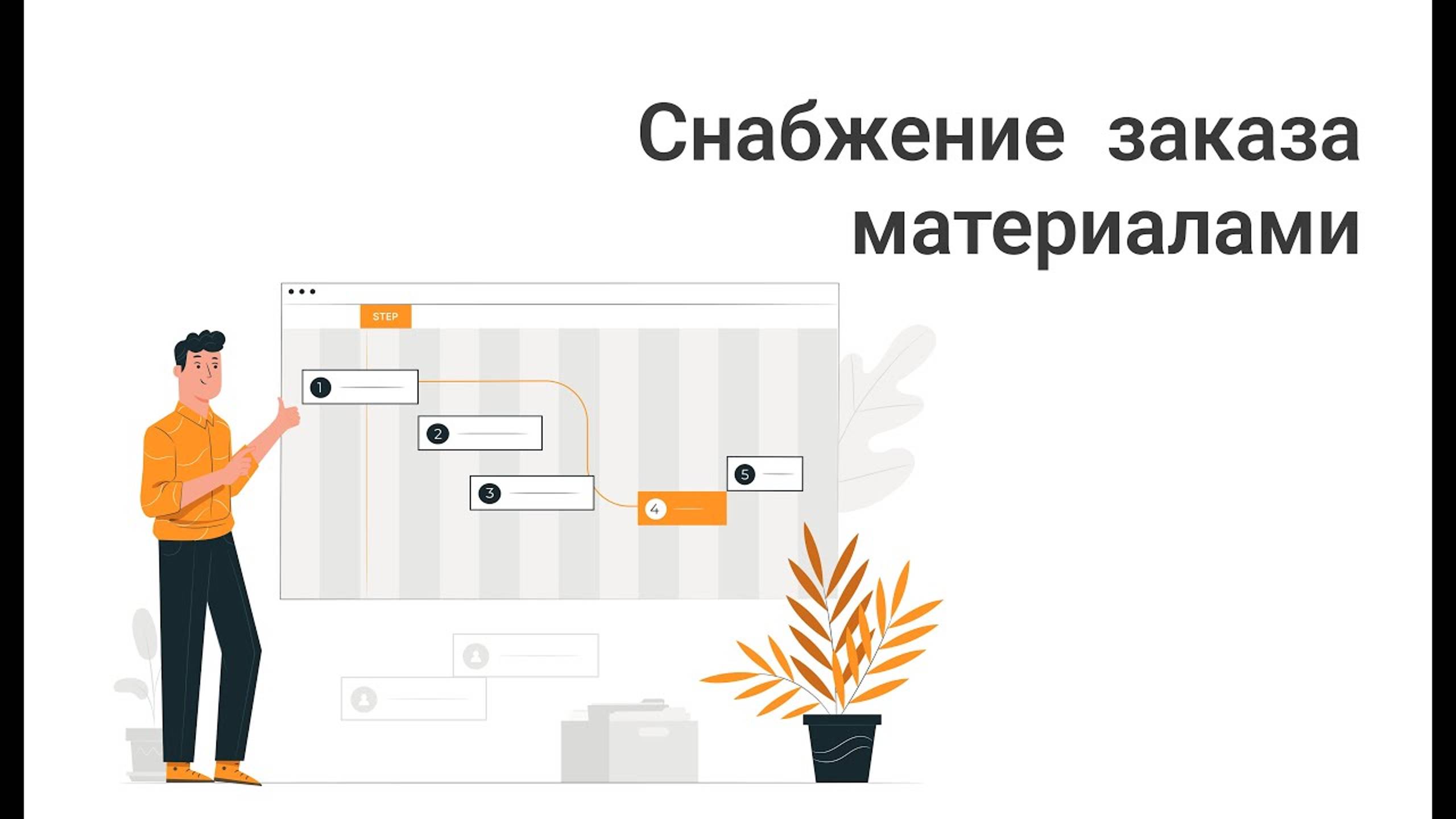 Снабжение заказа материалами в ERP системе. Пошаговый урок №4