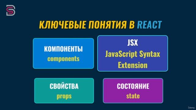 Bogdan Stashchuk  React - Полный Курс по React и Redux