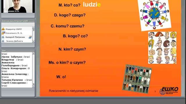 Польский язык. Существительные с нерегулярным склонением