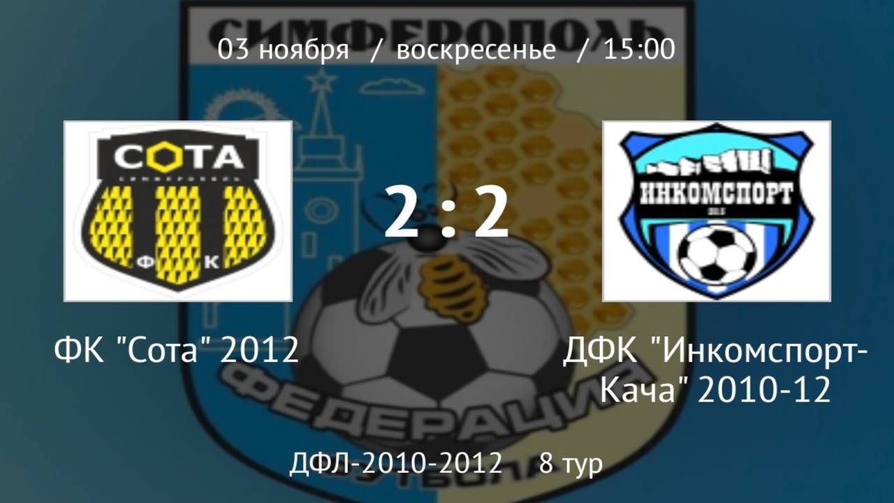 ДФК Инкомспорт Кача vs ФК Сота
