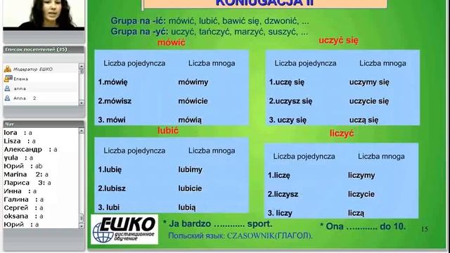 Польский язык Czasownik (глагол)