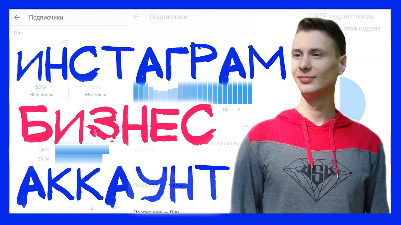 БИЗНЕС АККАУНТ В ИНСТАГРАМ ЧТО ЭТО? СТАТИСТИКА ФОТОГРАФИЙ В ИНСТАГРАМ. СЕКРЕТЫ INSTAGRAM.