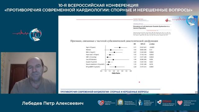 13 11 Научный Симпозиум №2 Клинические Аспекты Функциональной Диагностики