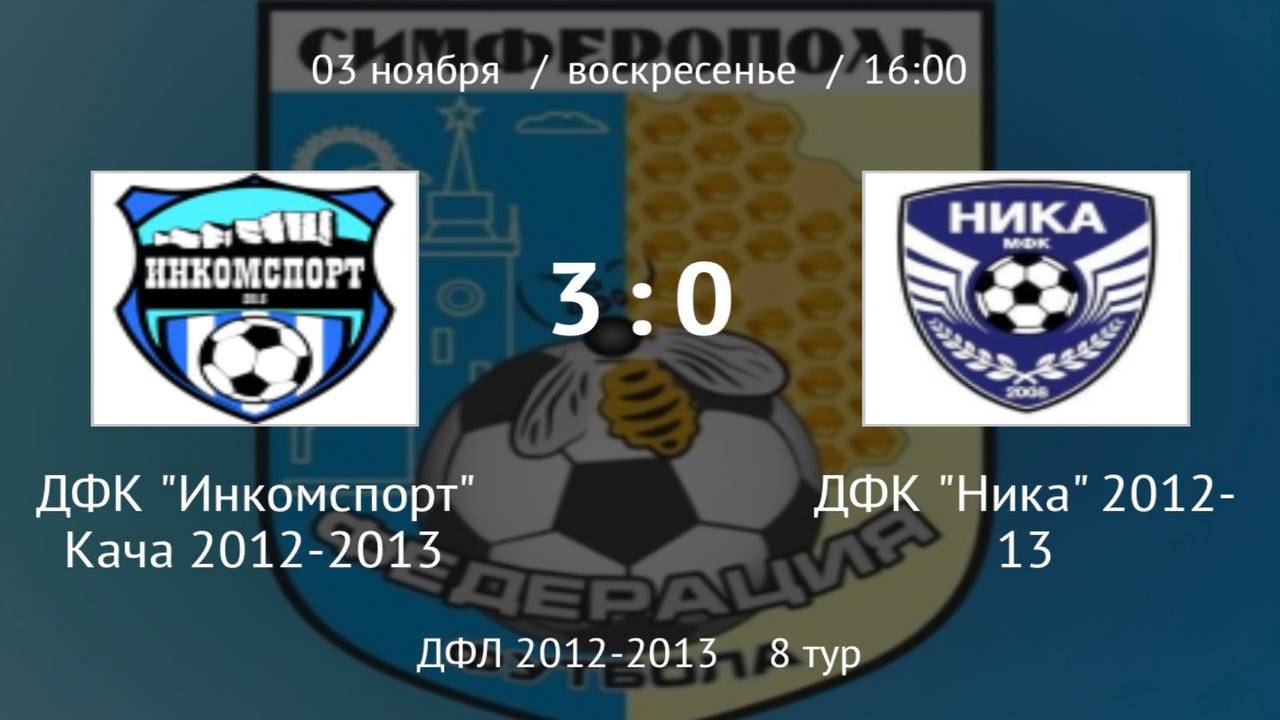 ДФК Инкомспорт Кача vs ДФК Ника