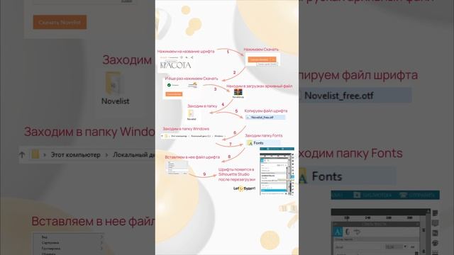 Как скачать шрифт для Silhouette