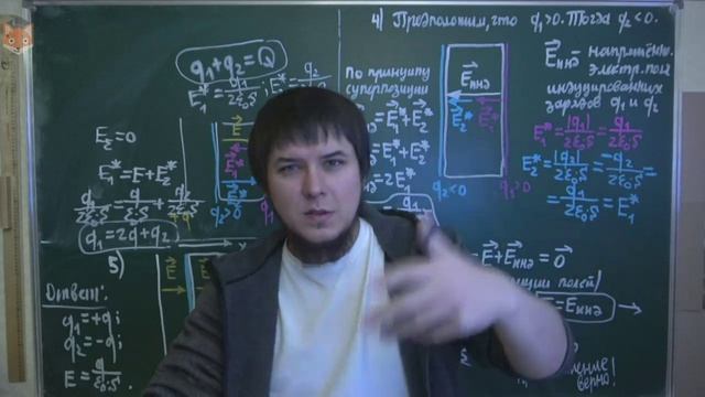 Электростатика: индукция и поляризация