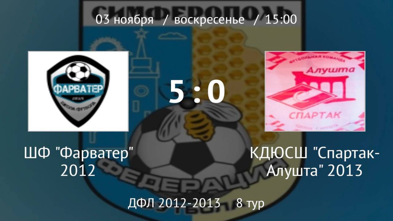 ШФ Фарватер vs КДЮСШ Спартак Алушта